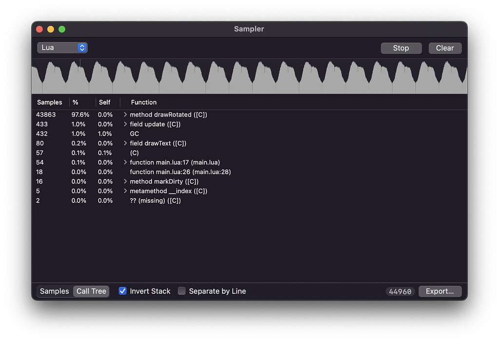 Performance with `drawRotated` - Playdate Developer Forum